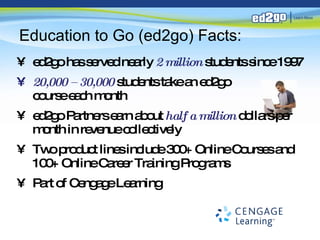 NCCET Sponsor - Ed2Go | PPT | Online Education | Education