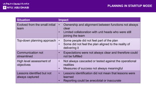 Linking Strategy, Planning and Performance Management - A Success Story ...