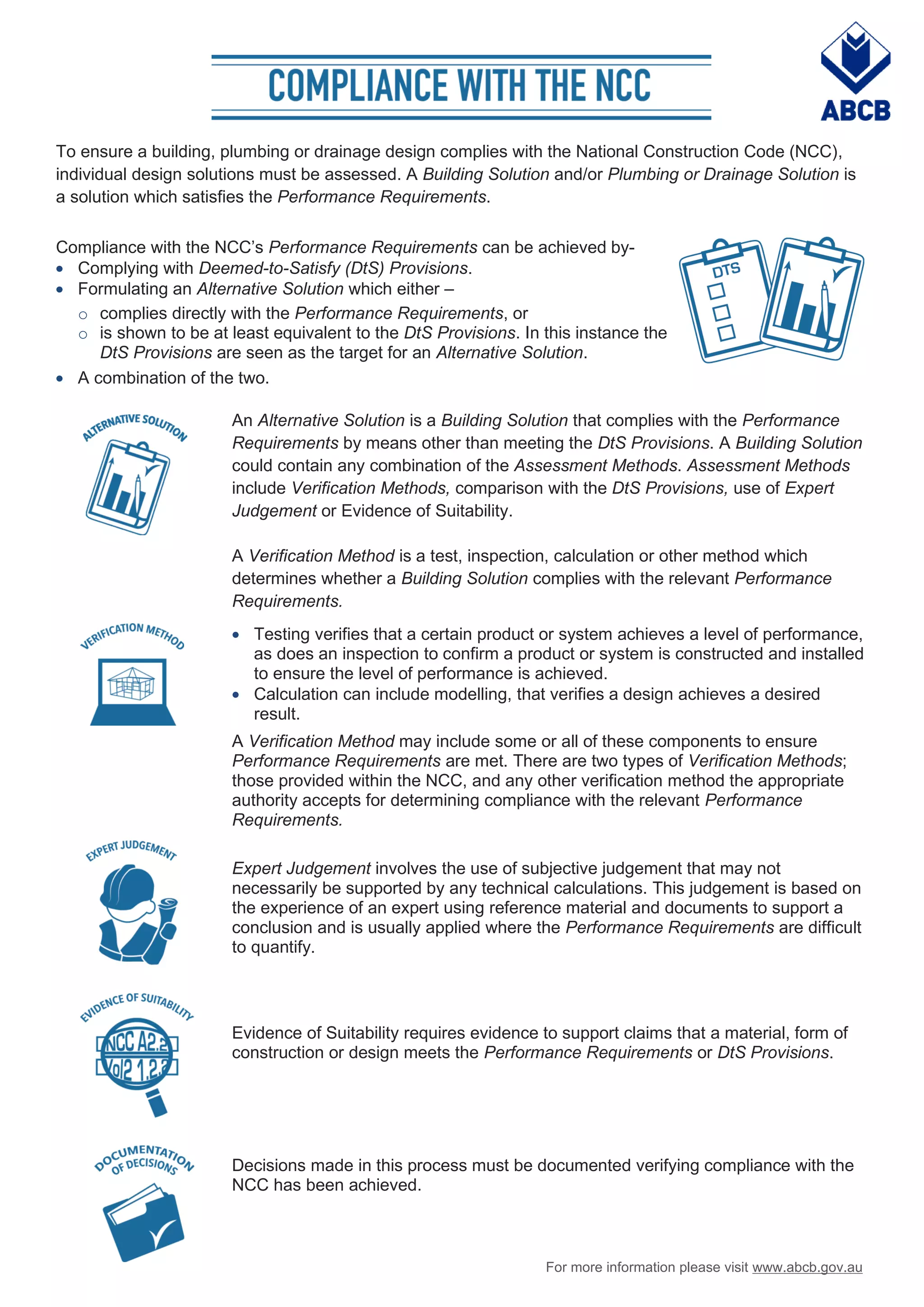 NCC Infographic | PDF