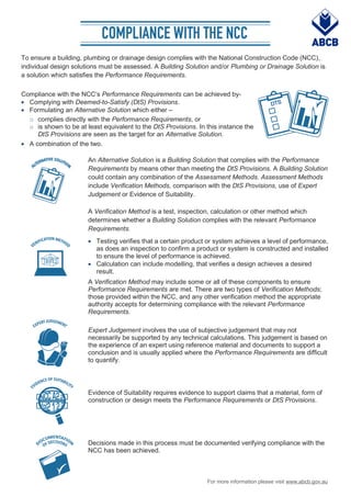 NCC Infographic | PDF
