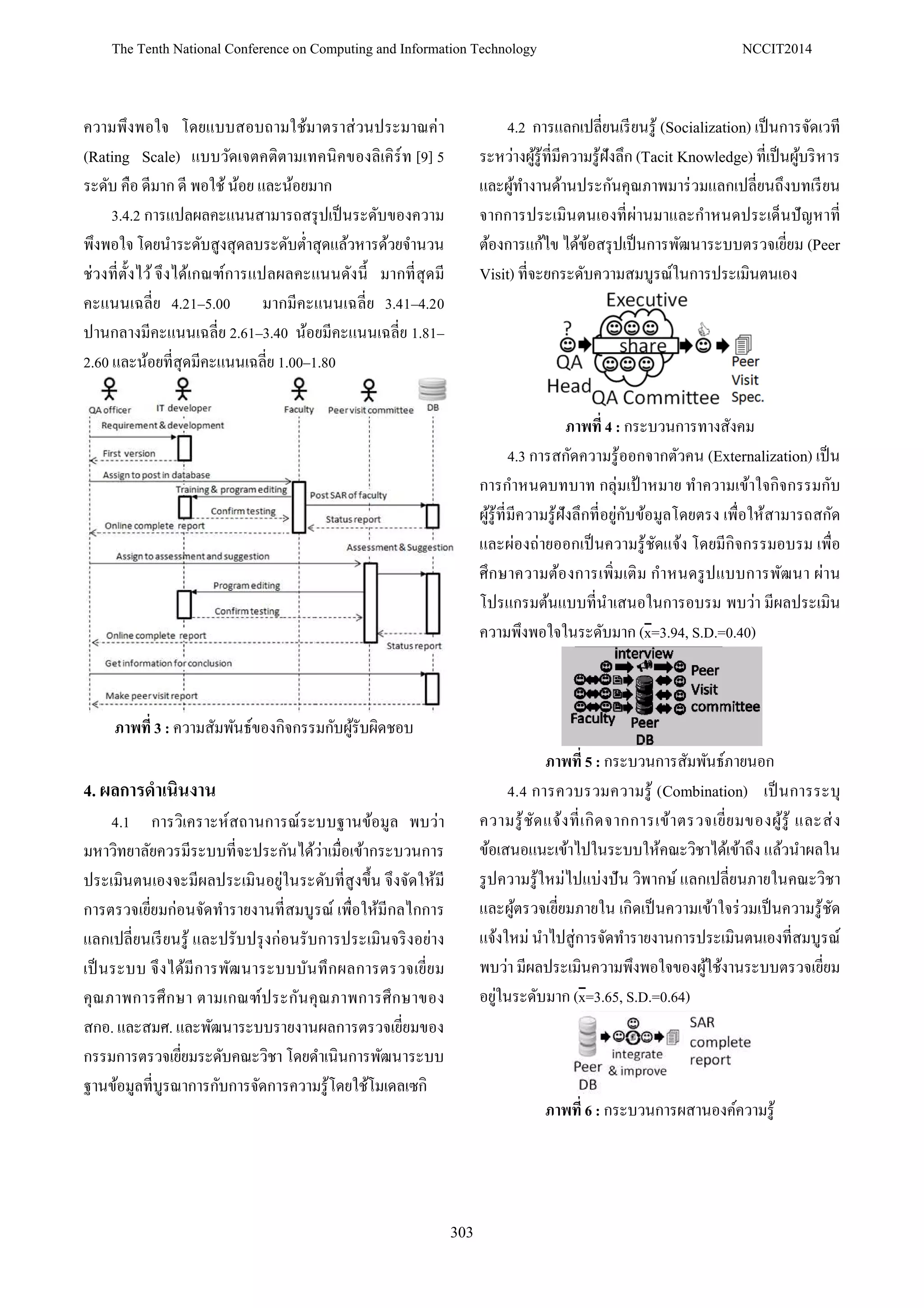Peer visit with SECI Model | PDF | Computer Software and Applications | Computing