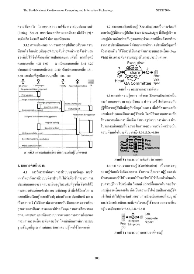 Peer visit with SECI Model | PDF | Computer Software and Applications | Computing
