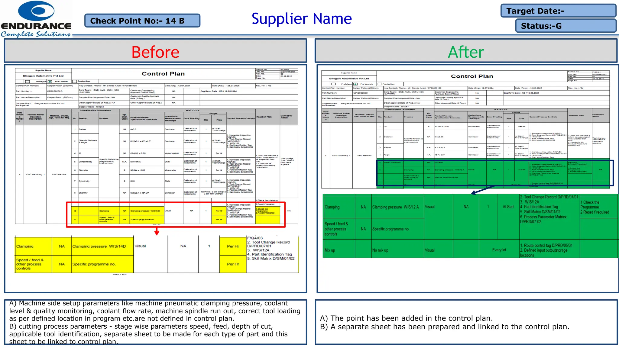 NC Closure Template done as problem solving for customer complaint (1).pptx