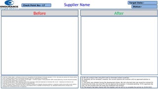 NC Closure Template done as problem solving for customer complaint (1).pptx
