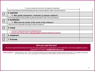 NCCMT Spotlight Webinar: Evidence-Informed Decision Making Checklist | PPTX