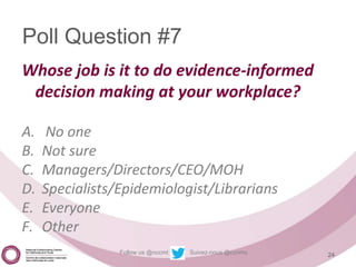 NCCMT Spotlight Webinar: Evidence-Informed Decision Making Checklist | PPTX