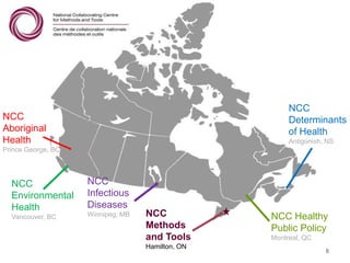 NCCMT Spotlight Webinar: Evidence-Informed Decision Making Checklist | PPTX