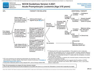 NCCN-Acute-Myeloid-Leukemia (AML) education | PDF
