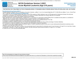 NCCN-Acute-Myeloid-Leukemia (AML) education | PDF
