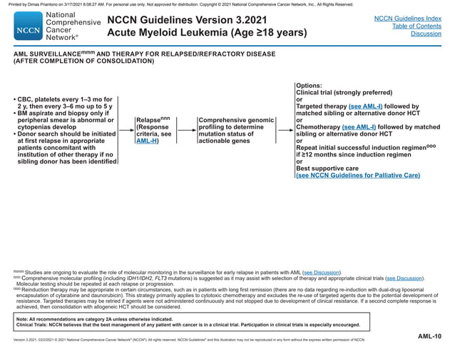 NCCN-Acute-Myeloid-Leukemia (AML) education | PDF
