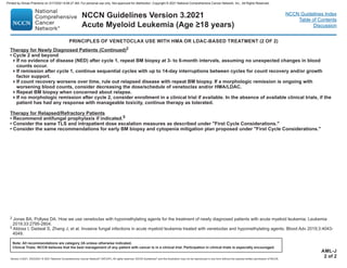 NCCN-Acute-Myeloid-Leukemia (AML) education | PDF