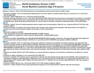 NCCN-Acute-Myeloid-Leukemia (AML) education | PDF
