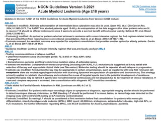 NCCN-Acute-Myeloid-Leukemia (AML) education | PDF