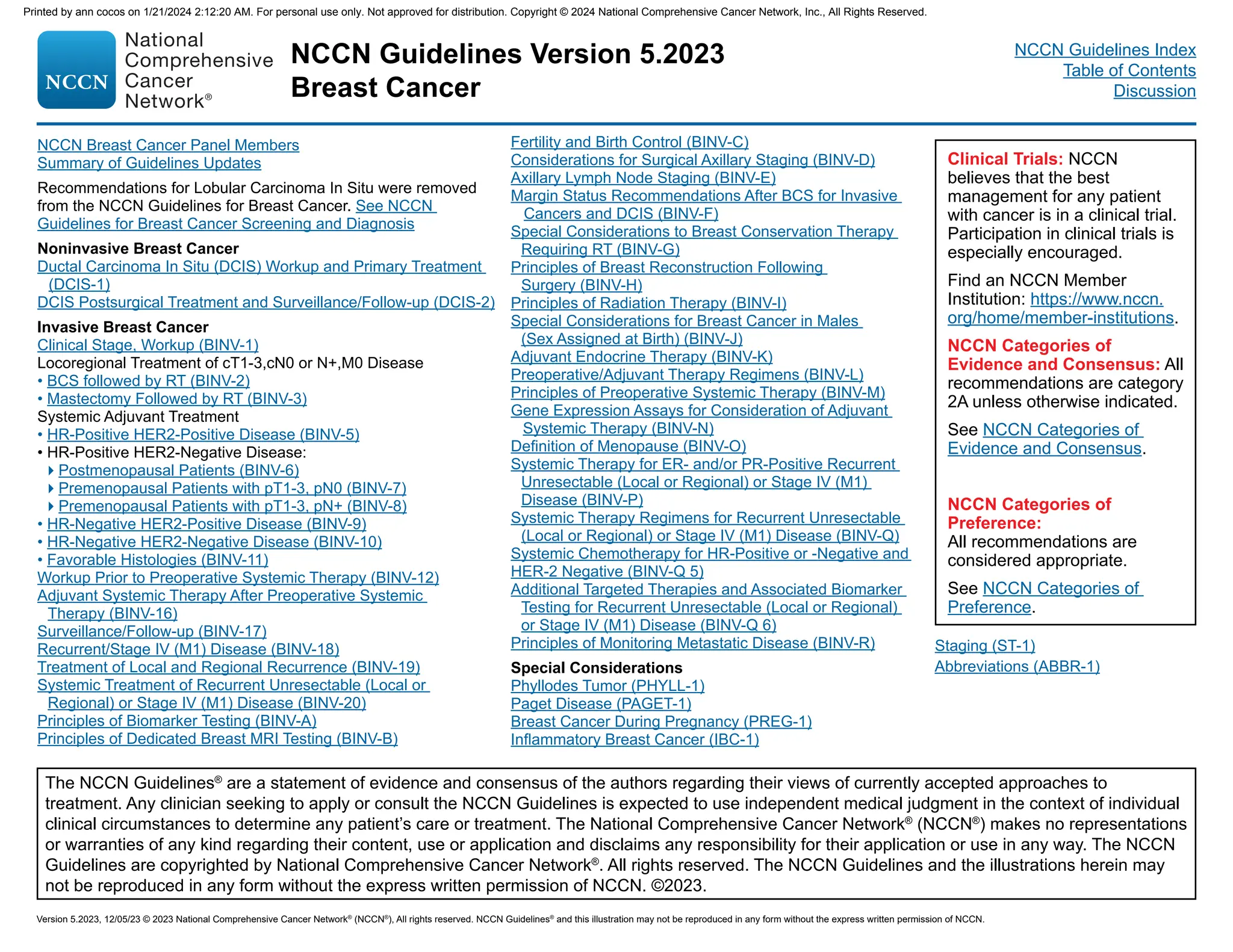 nccn breast 2023.pdf