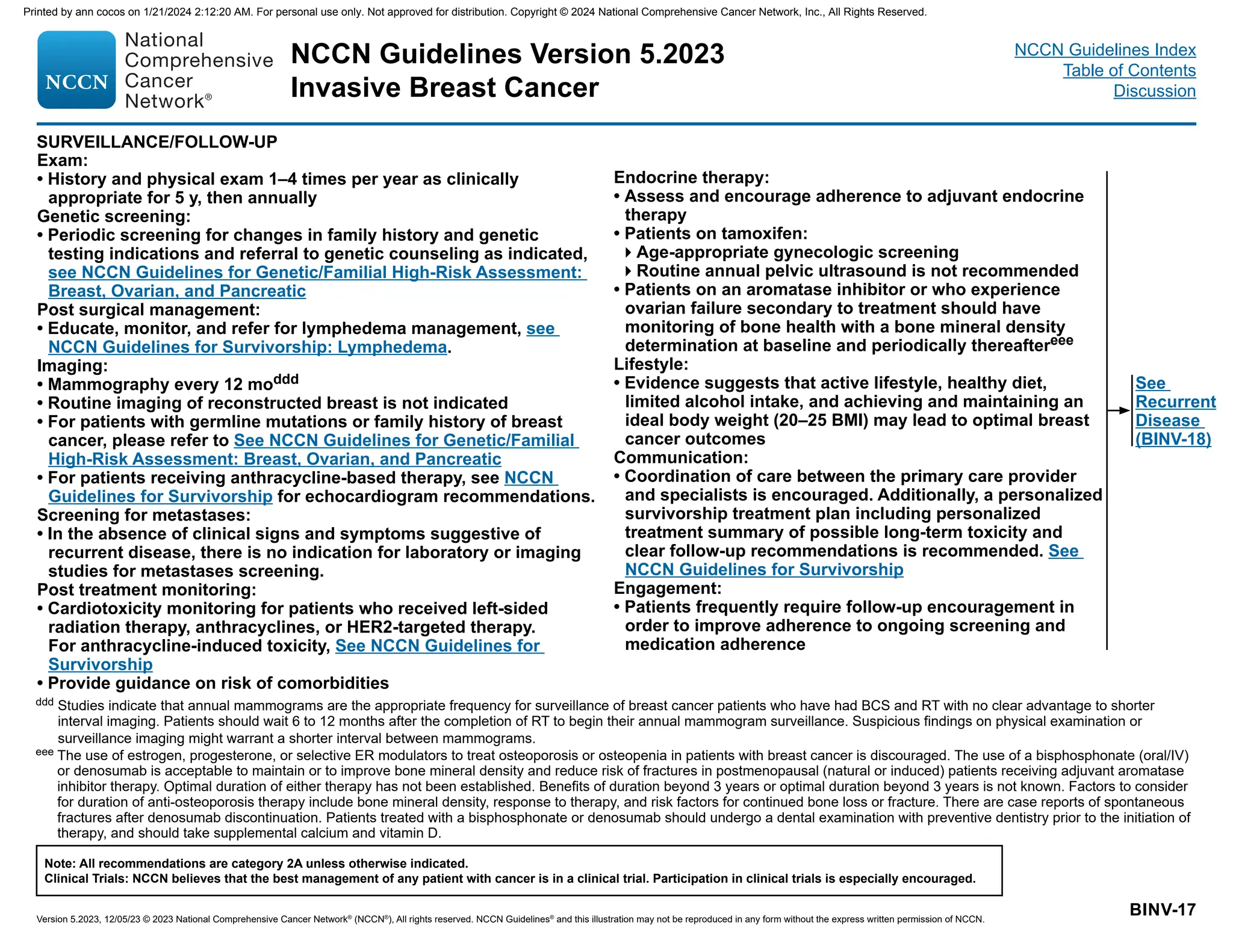 nccn breast 2023.pdf