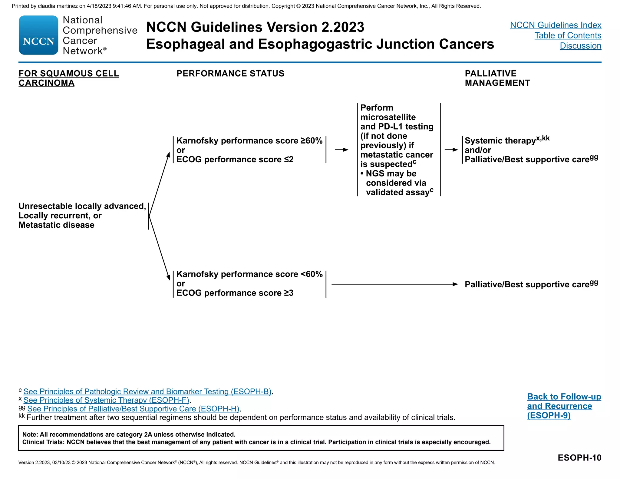NCCN ESOFAGO.pdf