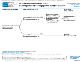 NCCN ESOFAGO.pdf
