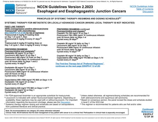 NCCN ESOFAGO.pdf