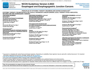 NCCN ESOFAGO.pdf