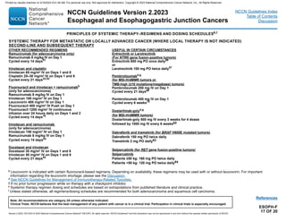 NCCN ESOFAGO.pdf