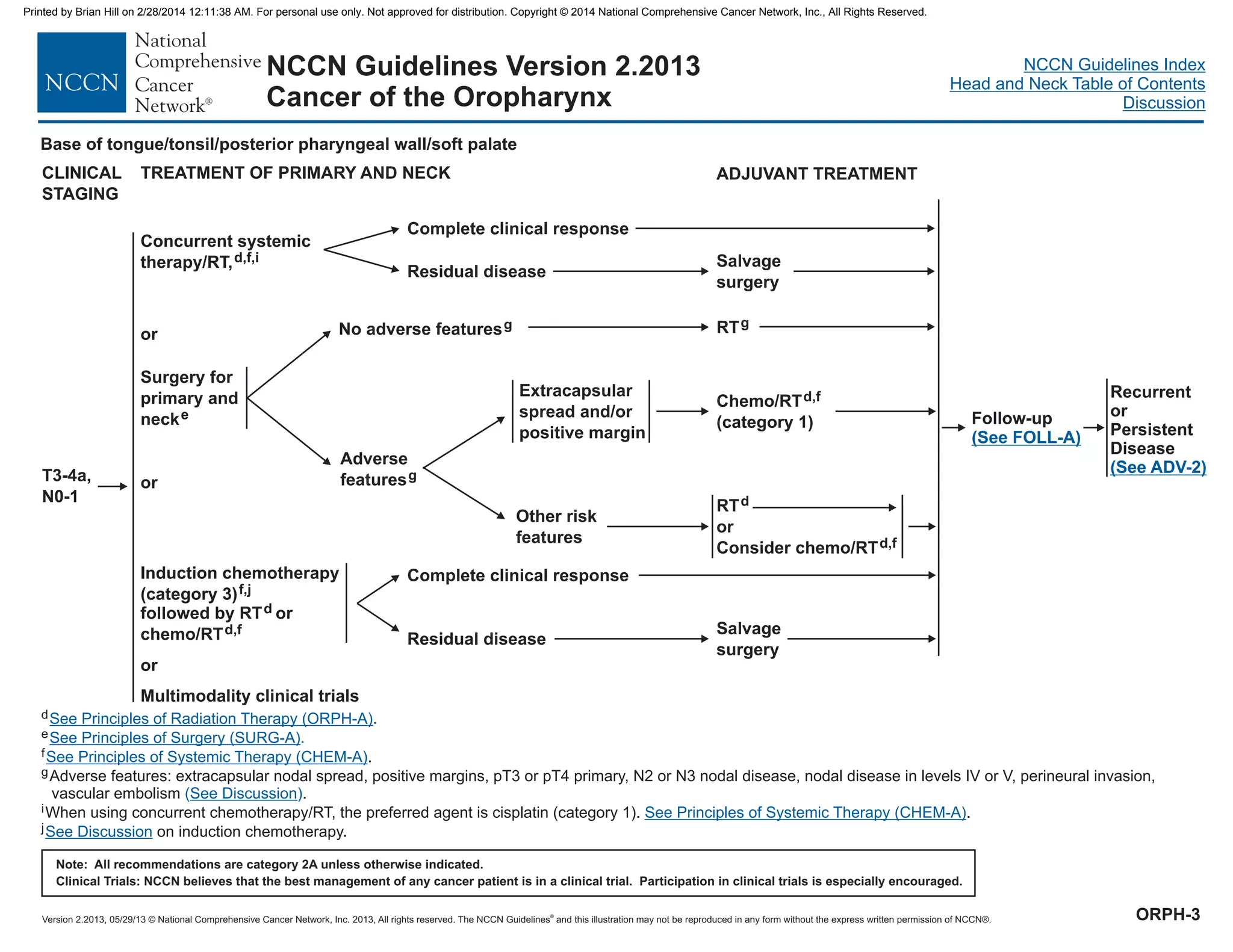 NCCN_Guidelines_Head-and-Neck Cancer Version 2.2013 (1).pdf