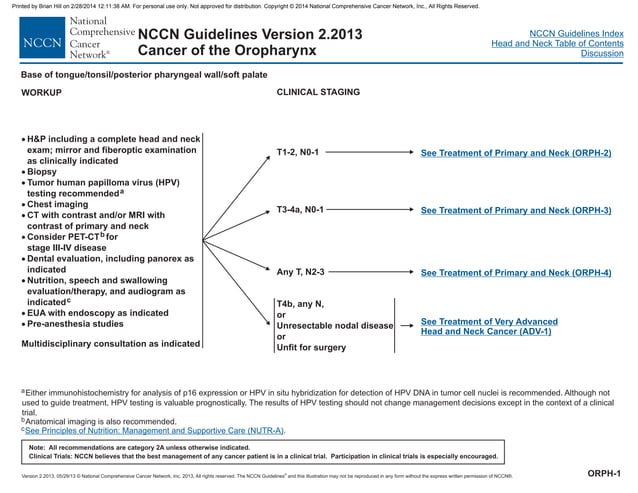 NCCN_Guidelines_Head-and-Neck Cancer Version 2.2013 (1).pdf