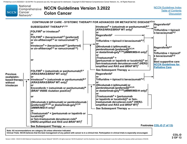 NCCN Guidelines Version 3.2022 Colon Cancer.pdf
