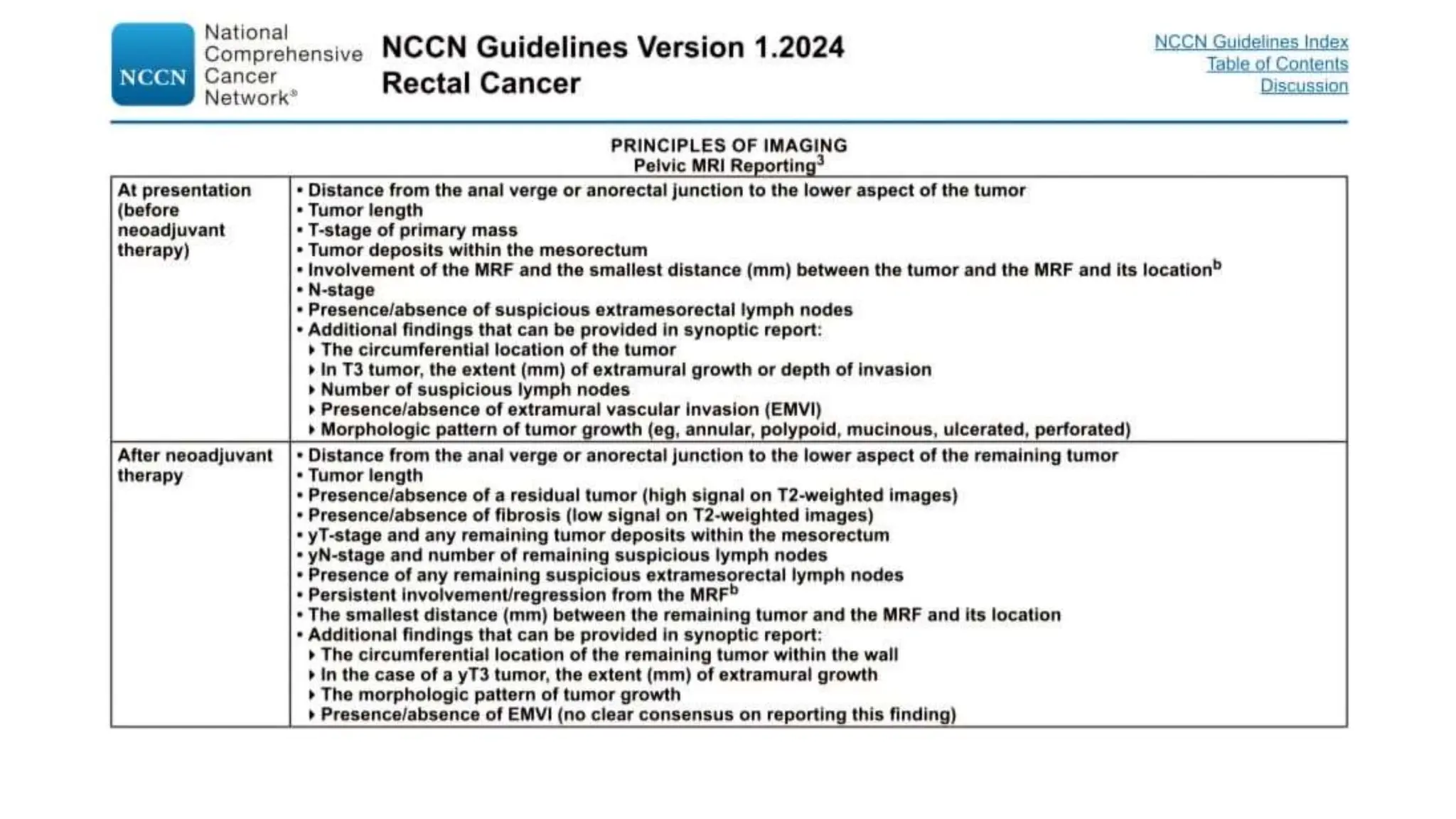 Rectal cancer management , Nccn guideline 2024 .pptx | Digestive Disorders | Diseases and Conditions