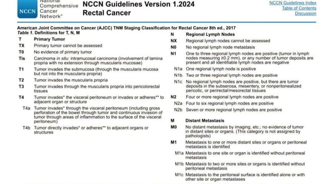 Rectal cancer management , Nccn guideline 2024 .pptx | Digestive Disorders | Diseases and Conditions