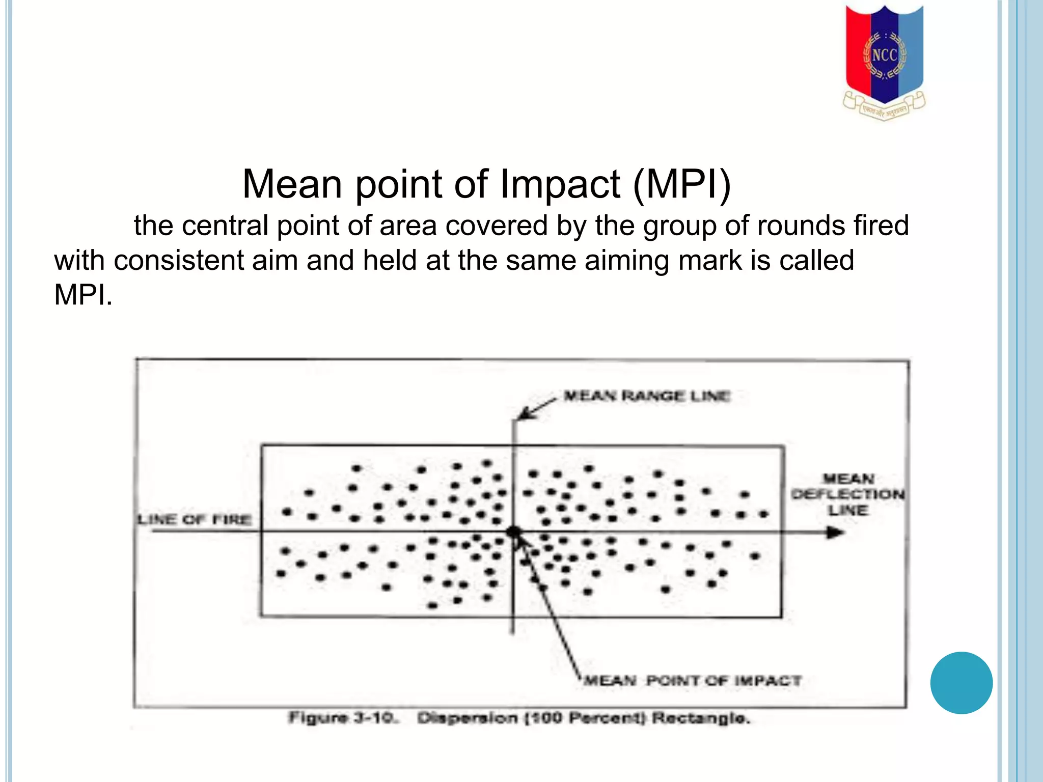 NCC Weapon training (4 TN CTC NCC) | PPTX