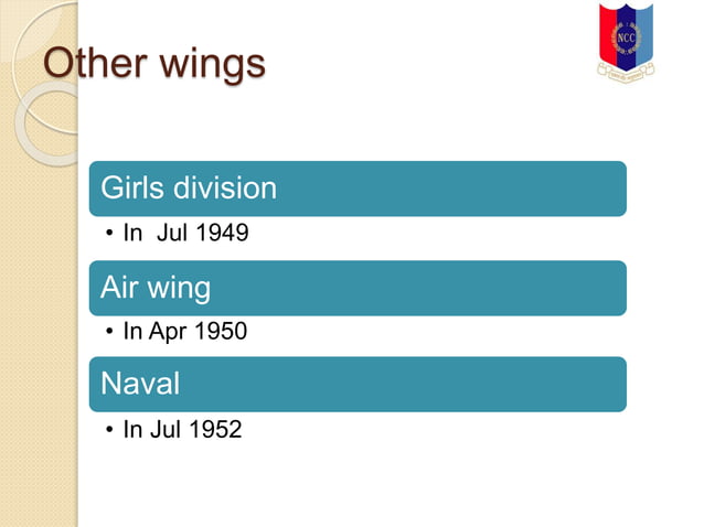 Ncc History (4 TN CTC) | PPT