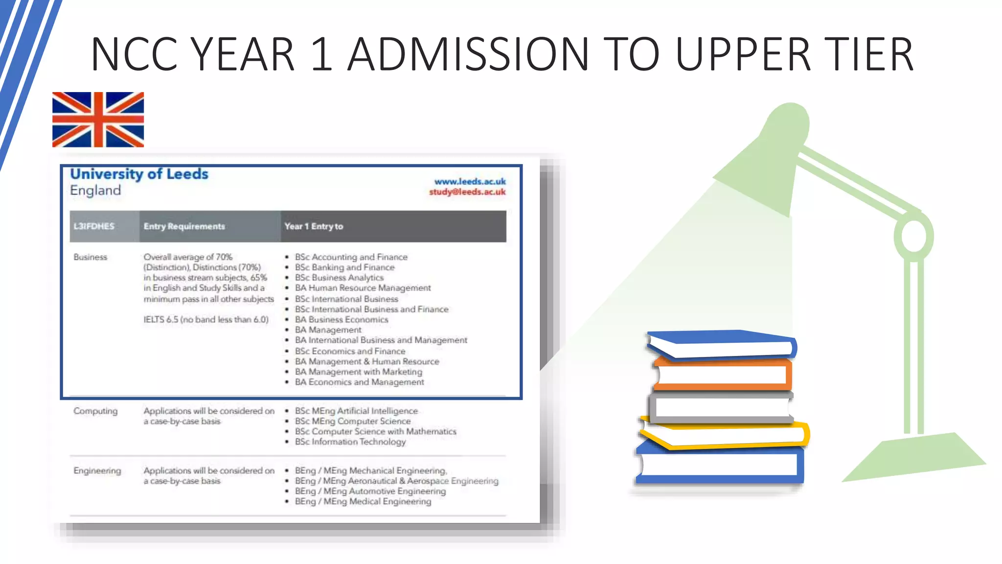 NCC PPT to Schools.pptx