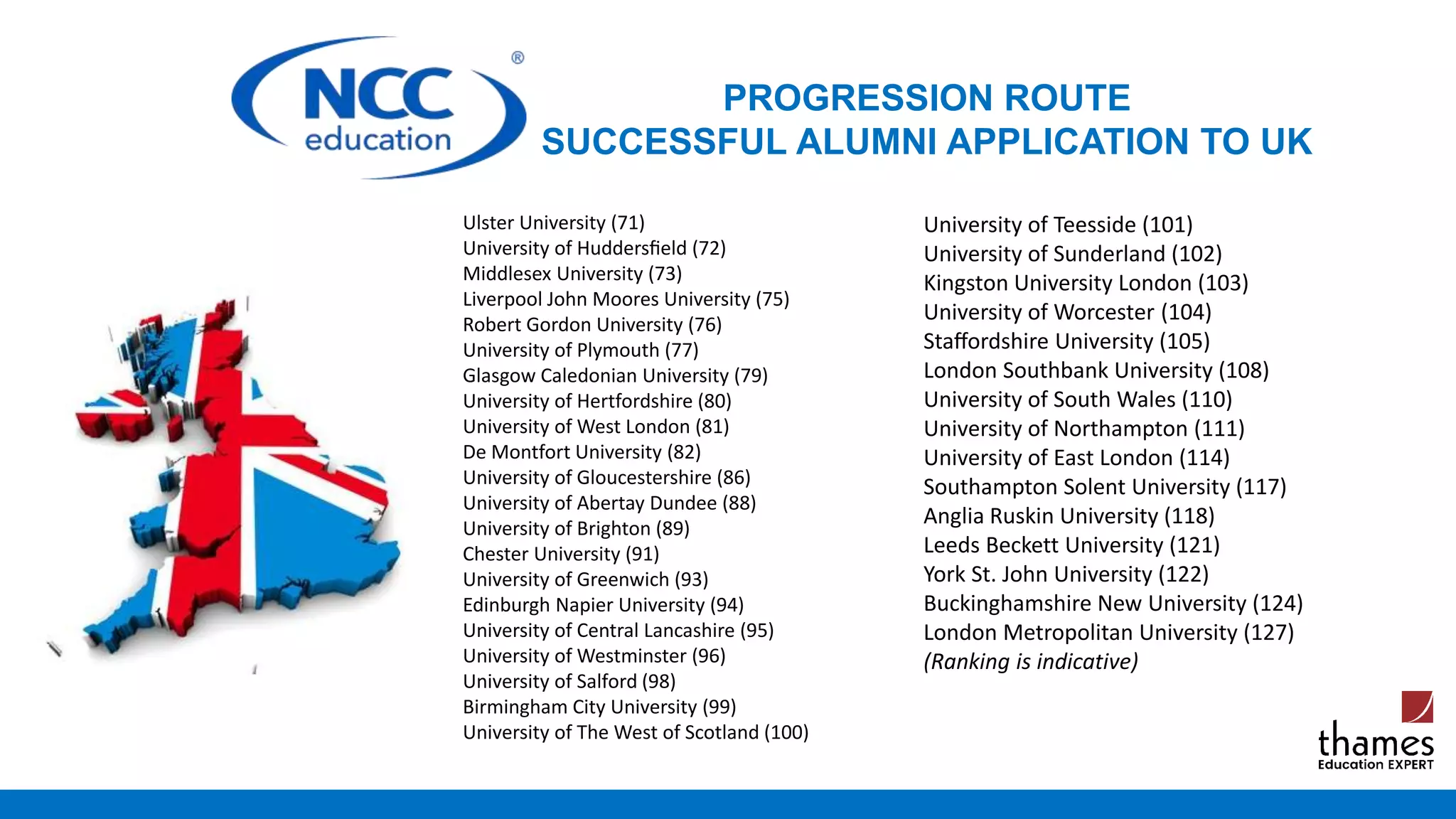 NCC PPT to Schools.pptx
