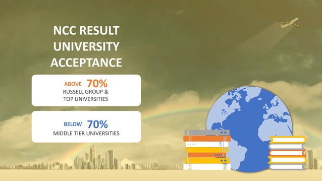 NCC PPT to Schools.pptx