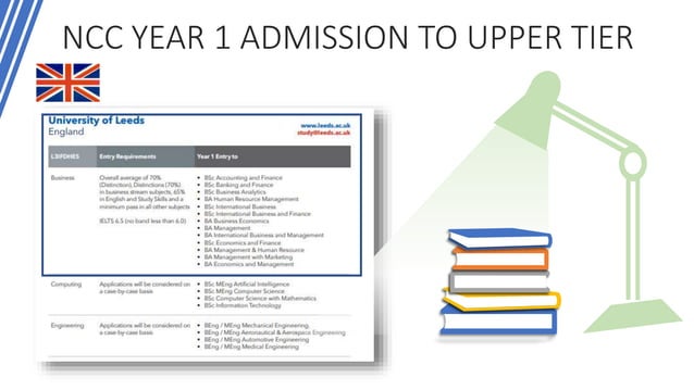 NCC PPT to Schools.pptx