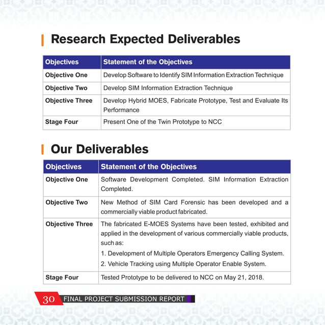 NCC FUNDED PROJECTS | PDF