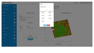 Precision Management - Nicole Rabe & Sarah Lepp | PPT