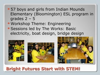 NCC STEM Outreach Presentation | PPT | Events