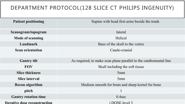 Ncct and cect brain and orbit | PPTX | Blood Disorders | Diseases and ...