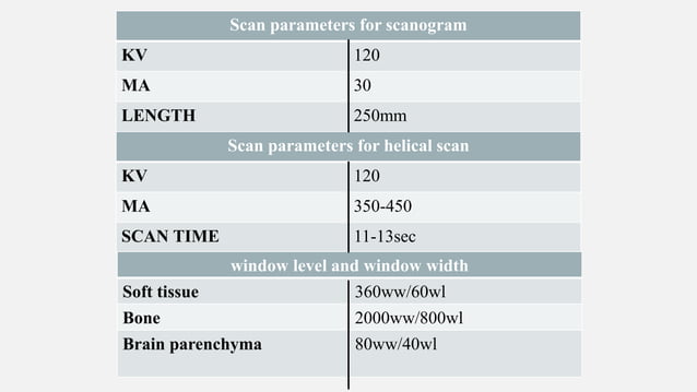 Ncct and cect brain and orbit | PPTX | Blood Disorders | Diseases and ...