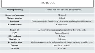 Ncct and cect brain and orbit | PPTX