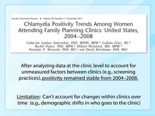 Chlamydia Trends: What We Do and Don’t Know | PPT