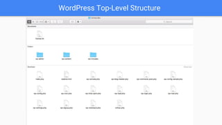 Getting Under the Hood - WordPress File & Directory Structure | PPT