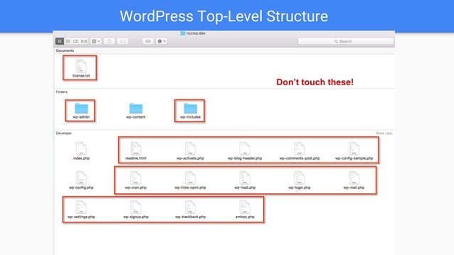 Getting Under The Hood Wordpress File And Directory Structure Ppt