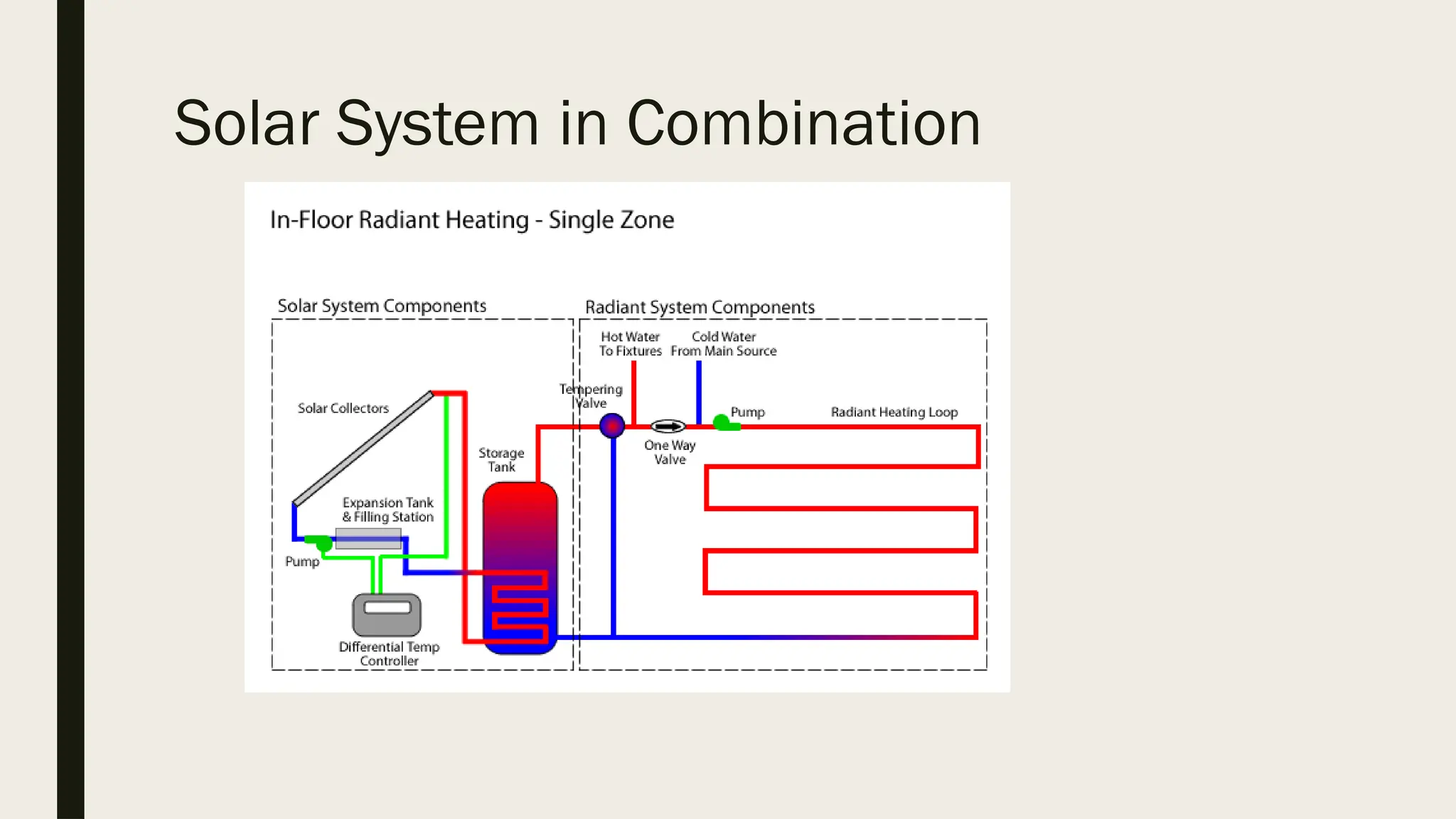 Hot_Solar_CellsForadvancement of human.pptx