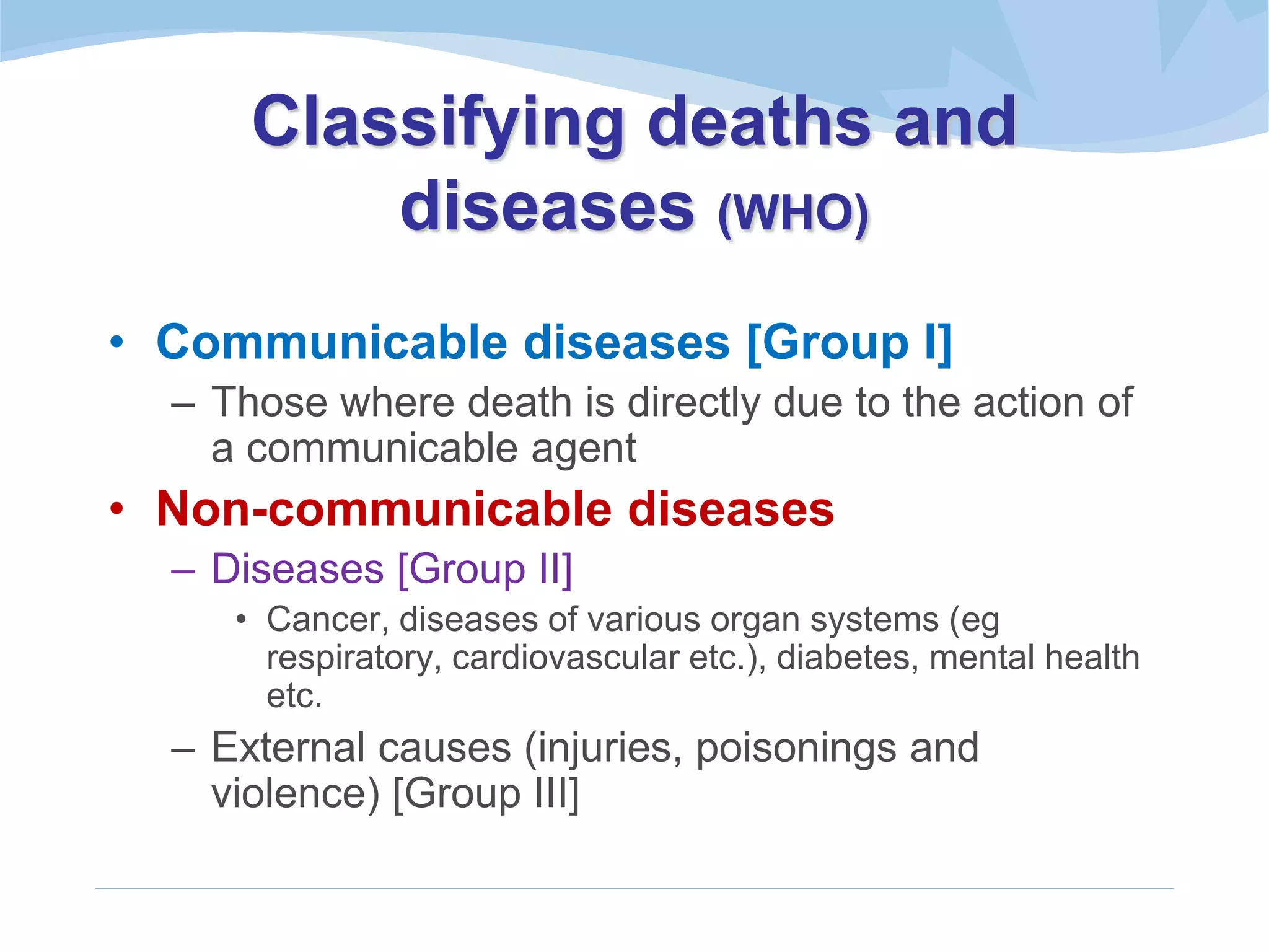 Non Communicable Disease: Prevention and Mangement | PPTX