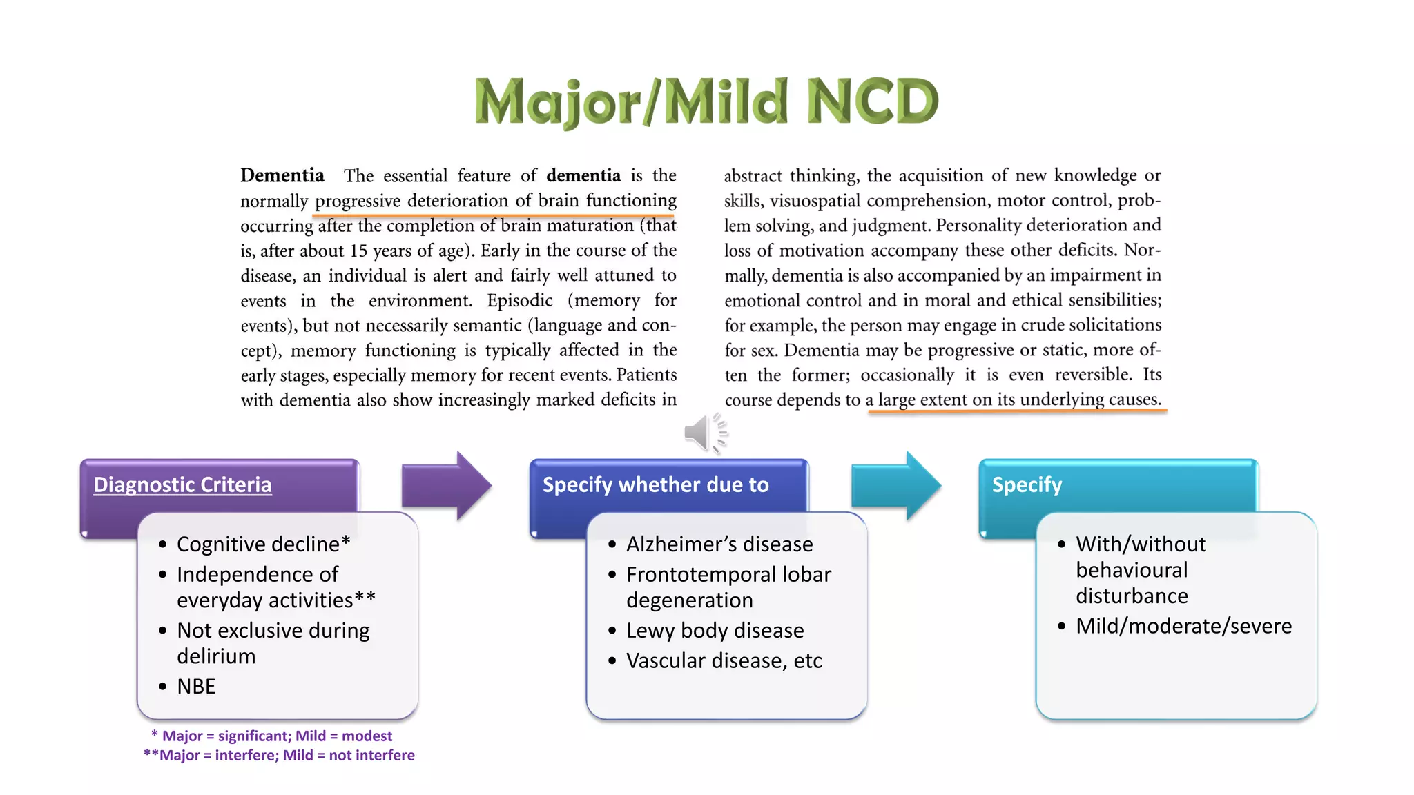 Neurocognitive Disorders [2020] | PDF