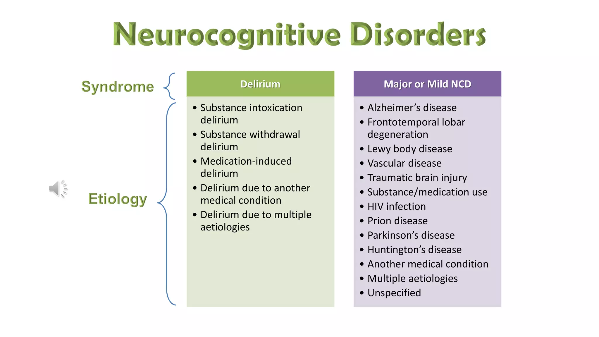 Neurocognitive Disorders [2020] | PDF