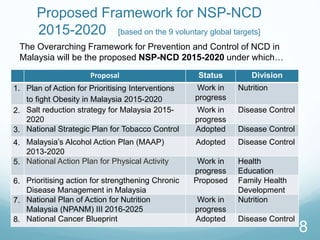 NCD: we know the answers, how about the implementation? | PPTX