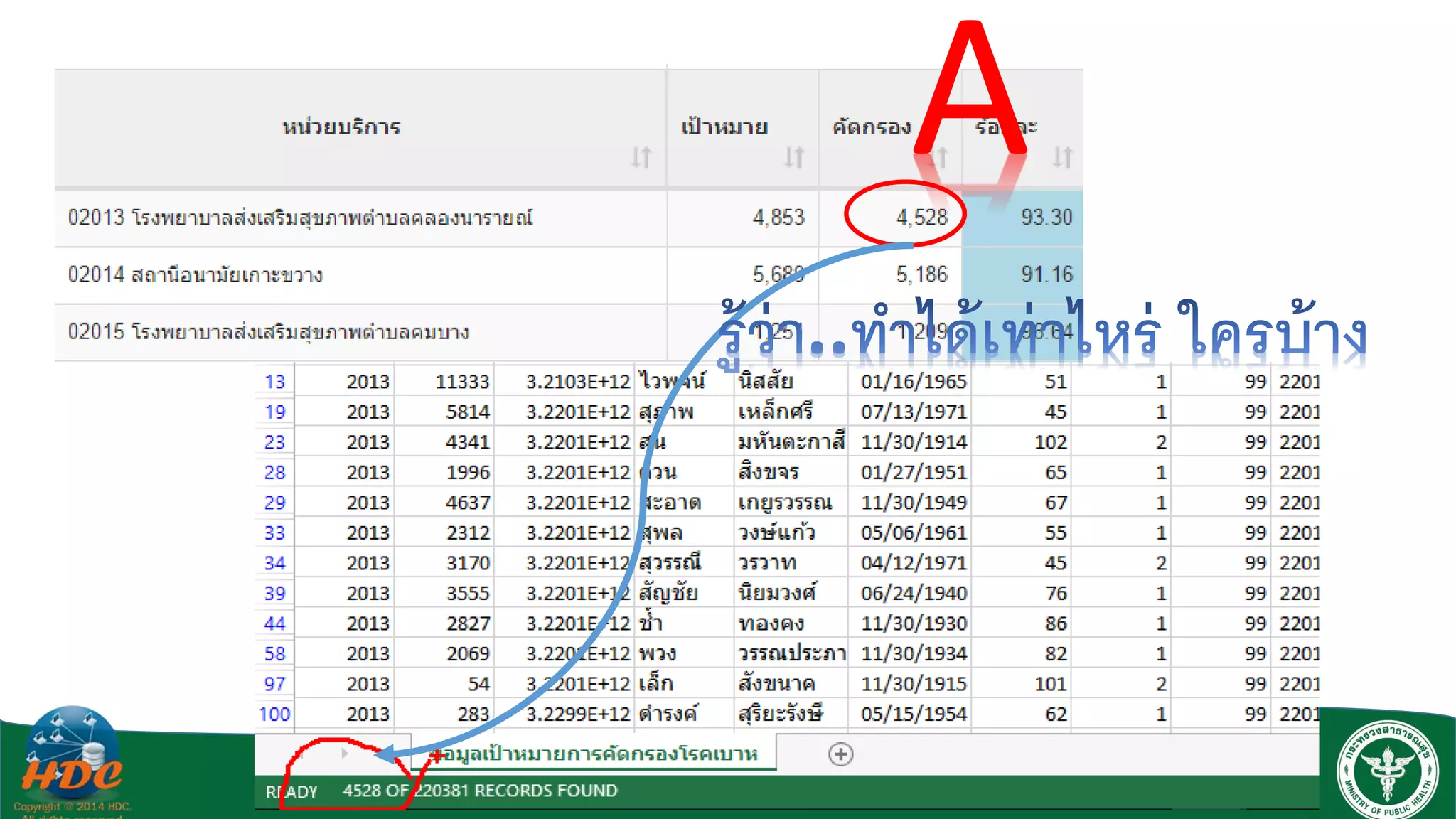 Ncd_datacorrect | PDF